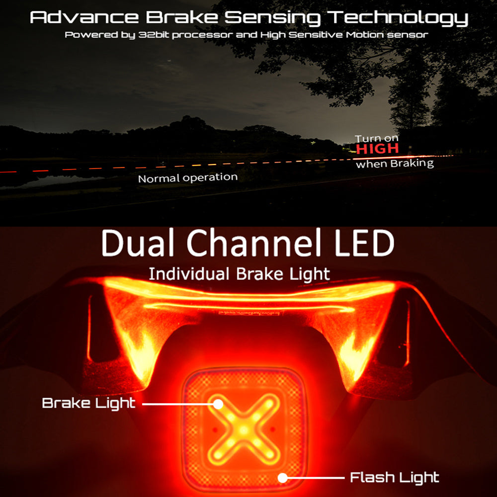 CubeLite III Smart Tail Light – Enfitnix Technology, Inc.